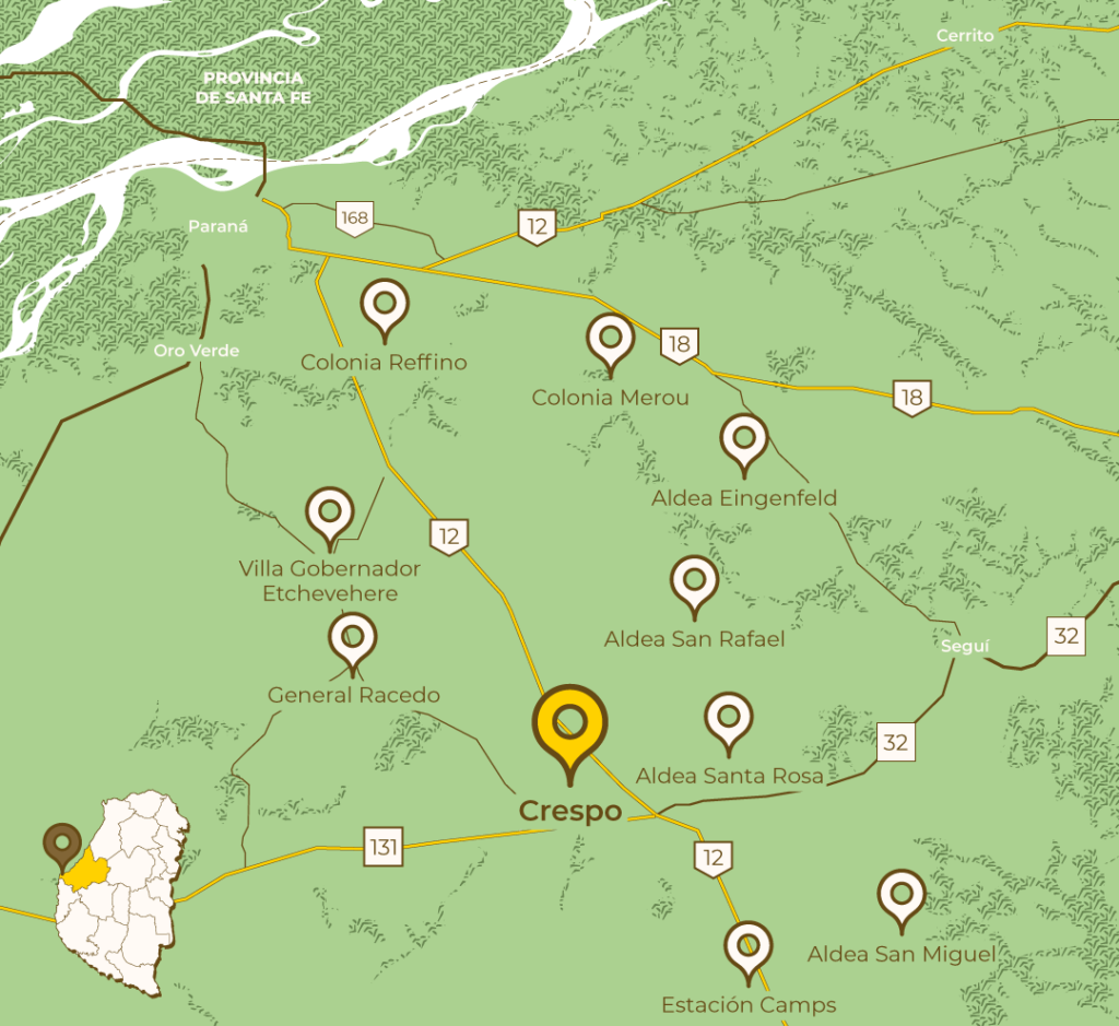 Micra | Turismo Crespo